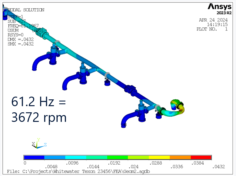 Pipeline Pump Station Vibration Risk Reduction